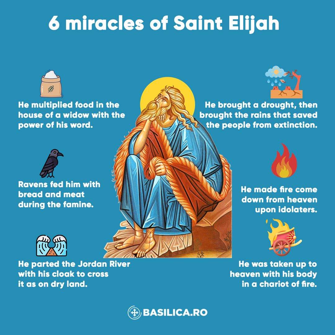 St Elijah (Elias) - St. Michael the Archangel Ukrainian Catholic Church