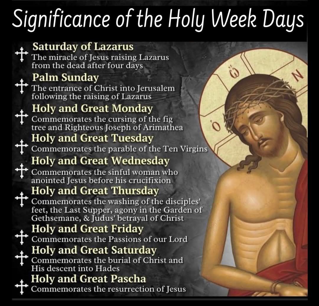 Describing Holy Week - St. Michael the Archangel Ukrainian Catholic Church