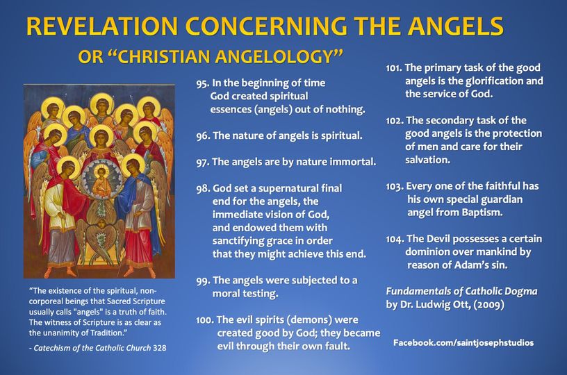 St Michael and all the Holy Angels - St. Michael the Archangel ...